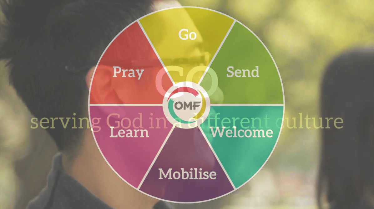 6 Ways to Reach God’s World: Go - OMF | Mission among East Asia’s people